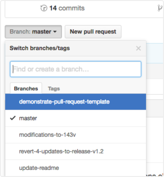 Collaborating On Github After Using Git And Github Consistently By Josephine Yao Faun