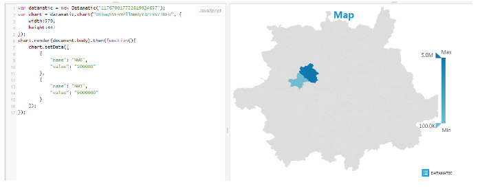 How to create an interactive visualization in under an hour | by ...