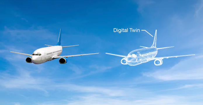 7 Amazing Examples of Digital Twin Technology In Practice Today | by ...