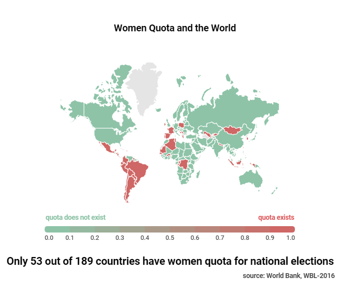 The World Map shows countries in which quota for women representatives ...