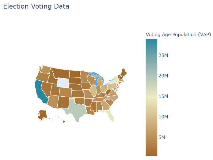 Using Python for geographical plotting | by Jayashree domala | Level Up Coding