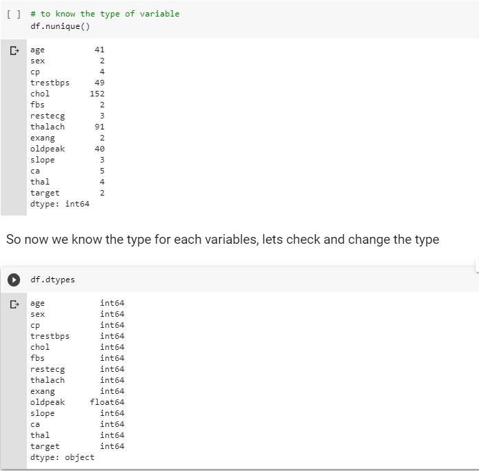 Exploratory Data Analysis On Heart Disease Uci Data Set