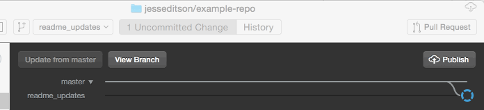 GitHub for beginners. Using git and GitHub can be… | by Jesse Ditson ...