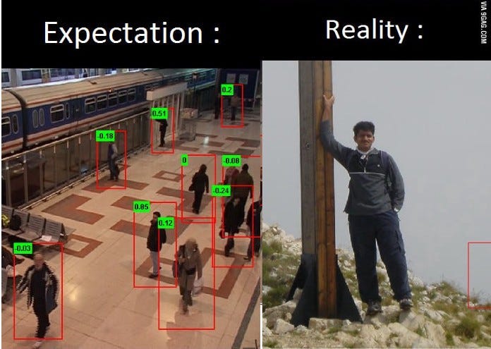 Short Note On Aspiring Data Scientists Or How To Create The Learnable Machine By Wiwat