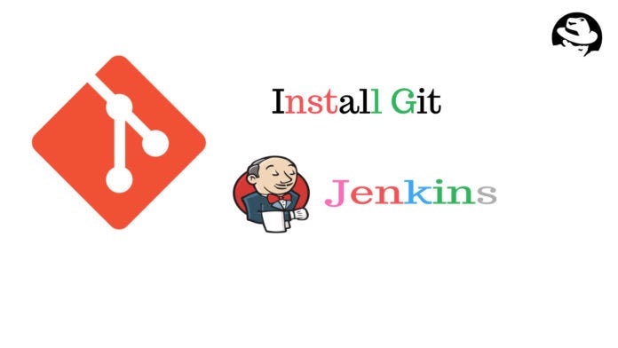 Setting Local Environment using Jenkins, Git Webhooks & Ngrok for CI/CD | by Venkata Srinivas ...