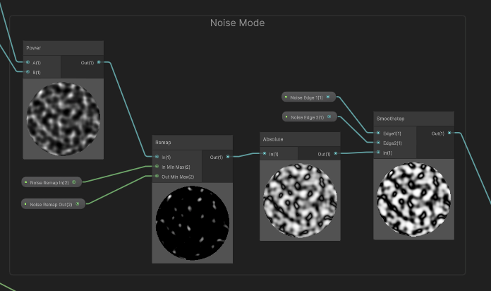 Creating stylized clouds with Shader Graph and Shuriken in Unity3D | by ...