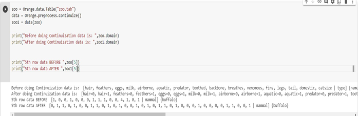 Data Preprocessing Using Orange Tool | by VarunSonavni | Sep, 2021 | Medium