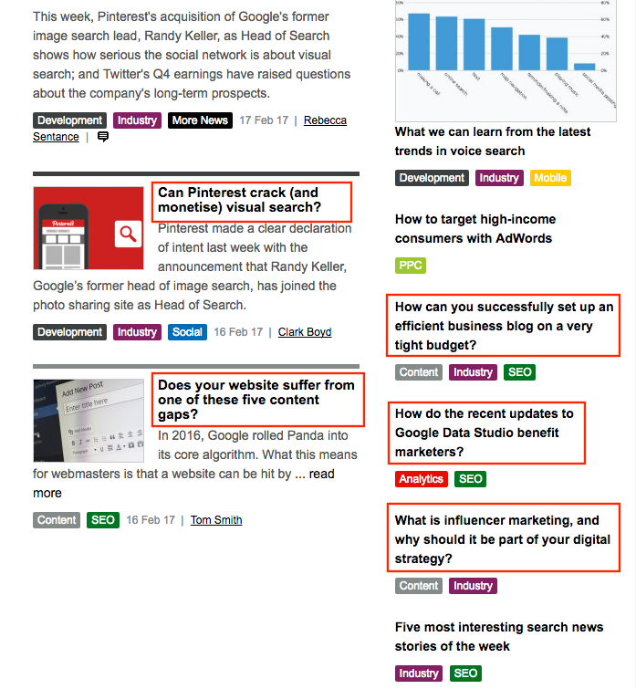 Dumb Question Headlines Sabotage Your Great Content | by Danny Goodwin ...
