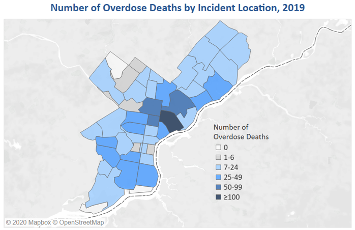 Unintentional Drug Overdose Fatalities in Philadelphia, 2019 | by ...