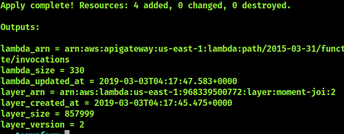 Como deployar AWS Lambda Layers com Terraform e Node.js | by Cleber Gasparoto | Medium