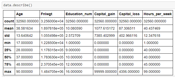 Census Income Machine Learning End To End Project With Deployment | by ...