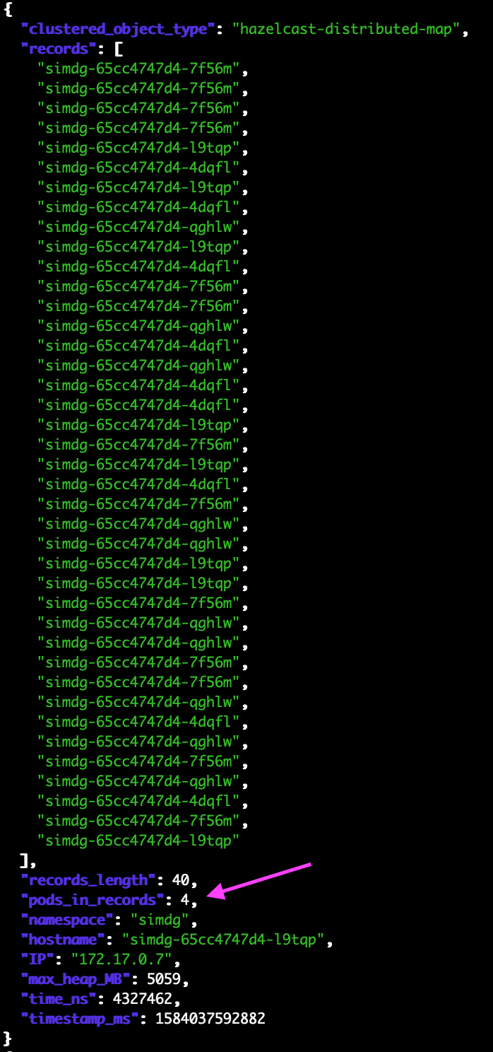 Create Your First In Memory Data Grid With Payara Hazelcast Eclipse Microprofile And Docker