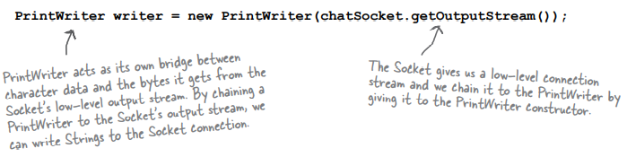 Chapter 15. Networking and Threads Networking and… | by Harshana Samarasinghe | CodeX | Jun ...