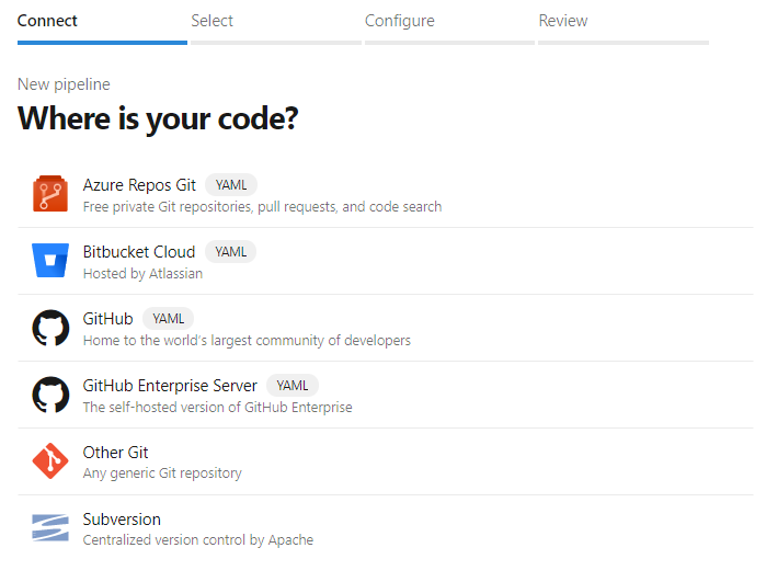 Automating Your Cloud Deployments Using Pulumi And Azure