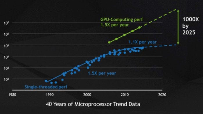 What the Future of AI-enabled Products Will Need | by Minh Dao | Medium