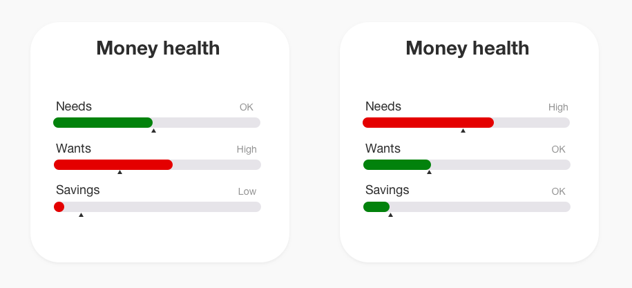 How’s your Money Health — 3 UX concepts | by Dr. John McCarthy | Medium