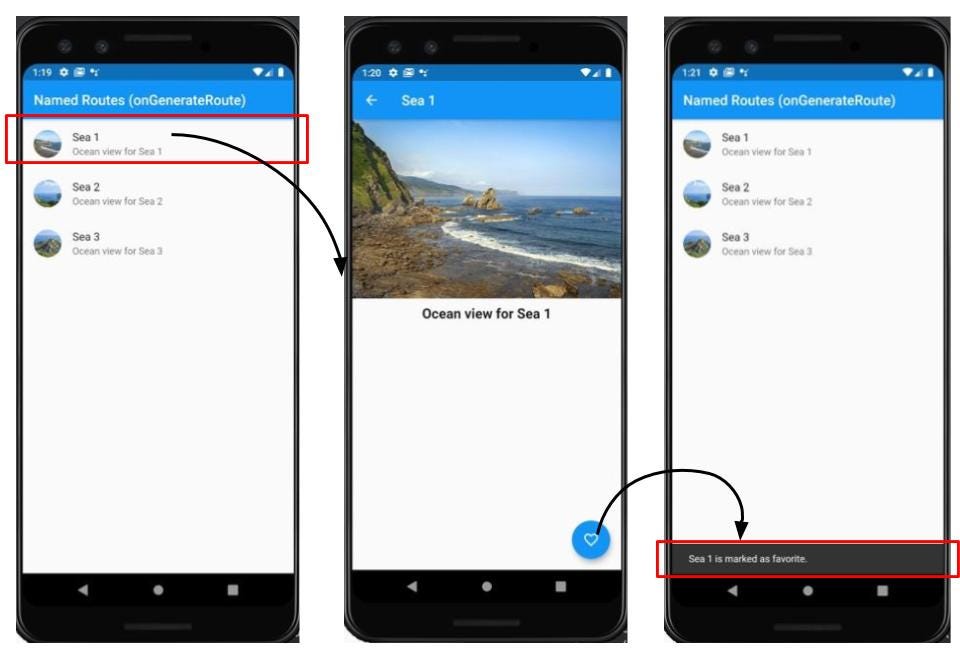 Navigation And Routing In Flutter App By Priyanka Tyagi Flutter Community Medium