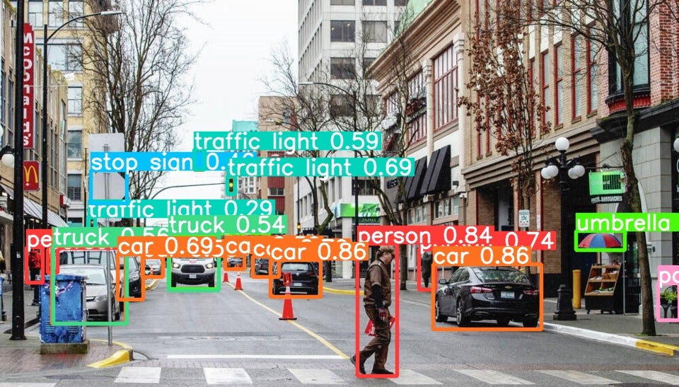 YOLOv6: next-generation object detection — review and comparison | by ...
