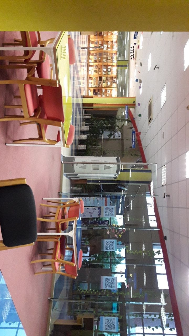 Visualizing My Experience. The Saturday morning of 7th August 2021… | by Sania Ejaz | Oct, 2021 ...