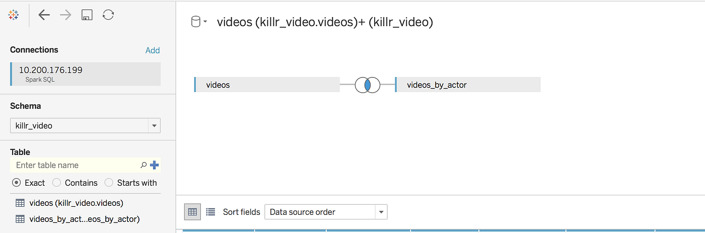 Visualizing your Data In Tableau using DSE 6 Docker Images | by Donnie Roberson | Medium