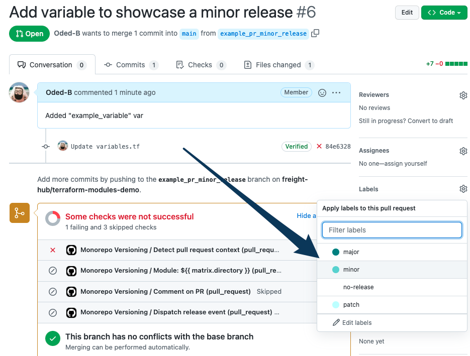 Automated Versioning Of Terraform Modules With Github Actions Semver Style By Oded Ben Ozer 6538