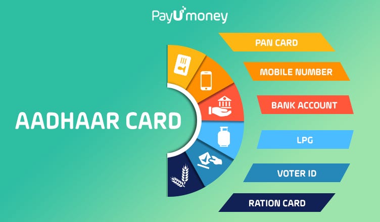 All You Need To Know About Aadhaar Card Linking Process | by Lydia ...