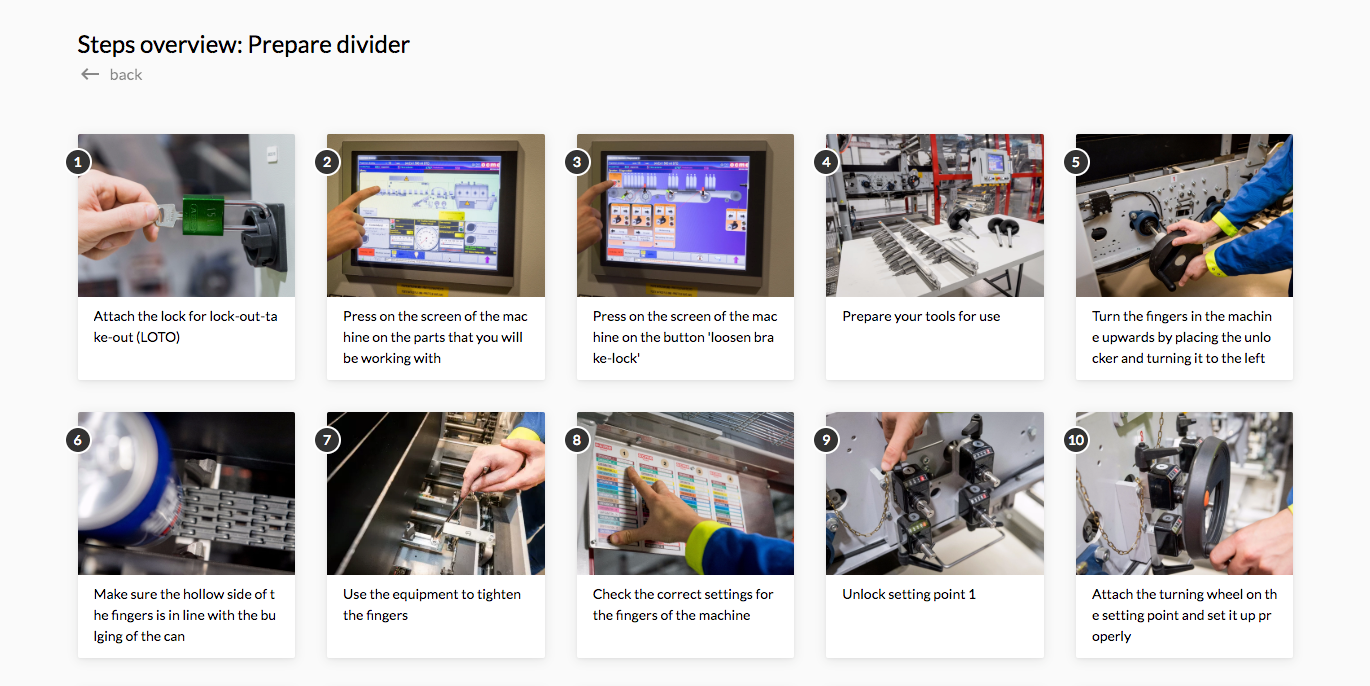 How to Create a User Manual: Best Practices for Work Instructions | by ...