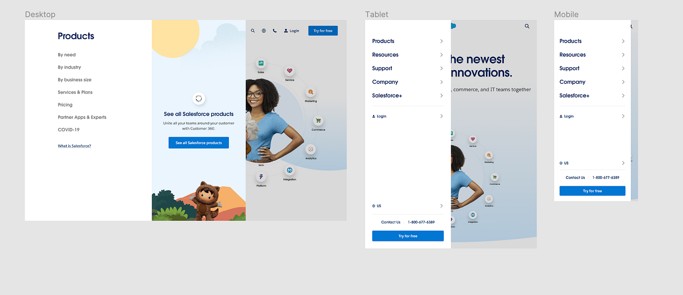 How We Brought Kinetics to Salesforce’s New Global Navigation | by ...