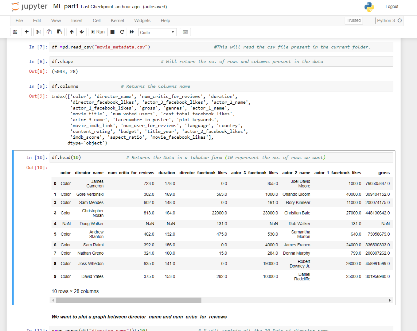 ML Part 1: Starting Machine Learning form beginning | by Rishabh Gupta ...