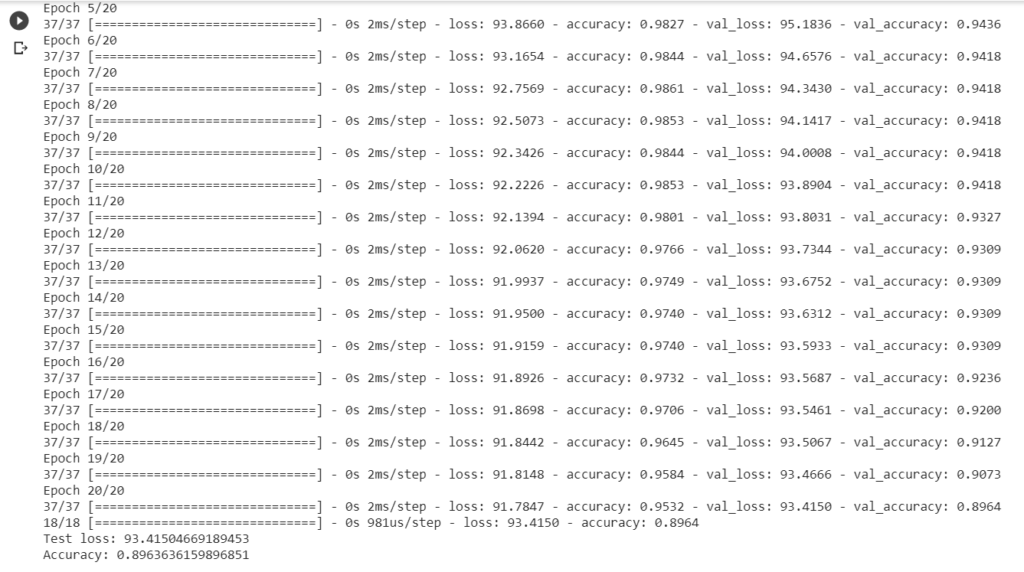 ANOMALY DETECTION IN CARDIO DATASET USING DEEP LEARNING TECHNIQUE ...
