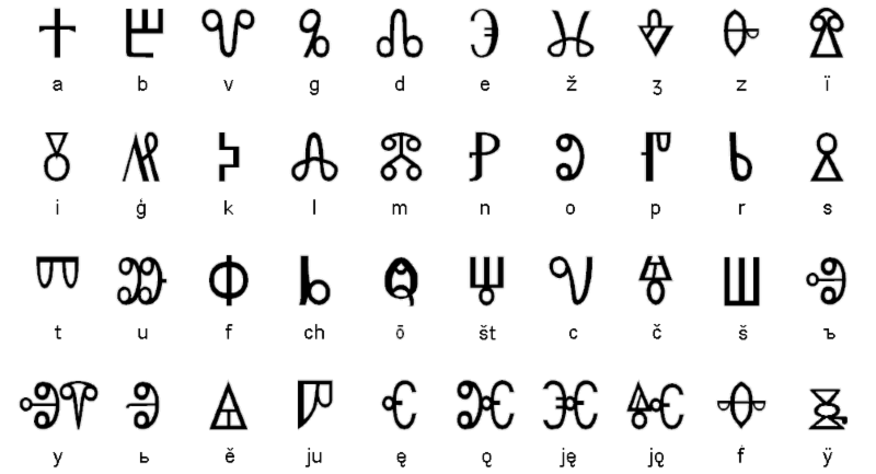 What is pinyin?. Pinyin is simply a Romanization of the… | by Cherry ...