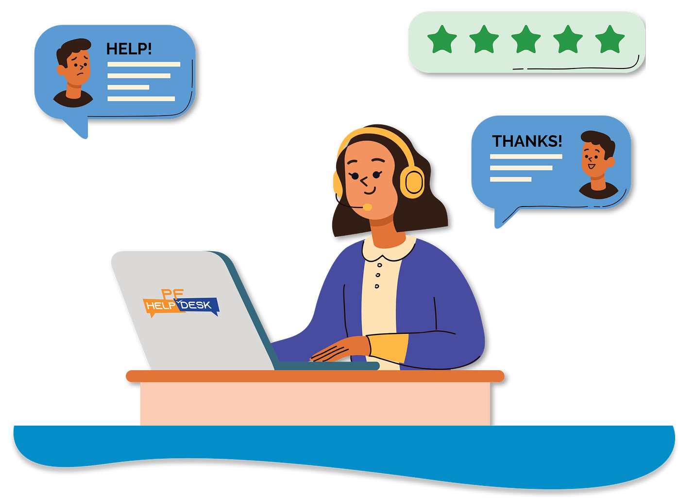 Best PF consultants in India -PFhelpdesk – Medium