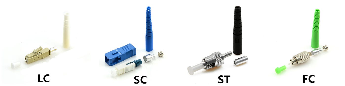 Knowledge for Terminating Bare Fiber With Fiber Optic Connector ...