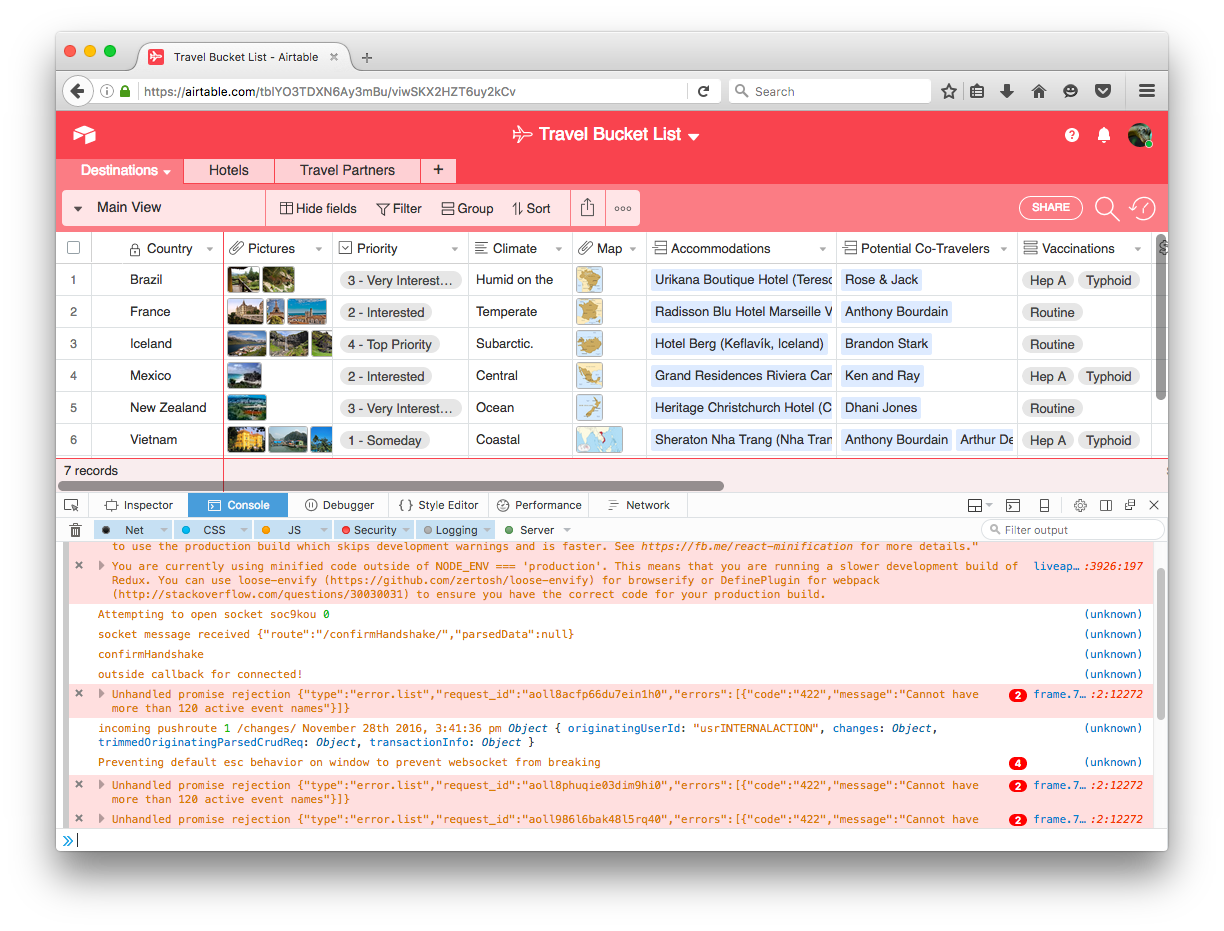 Visualizing console data in tables | by Imoh Henry | Medium