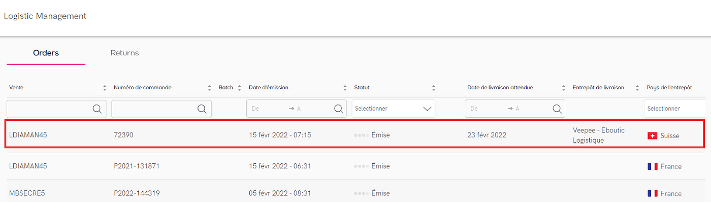 A test of relative locators, a selenium 4 new feature | by vpTech ...