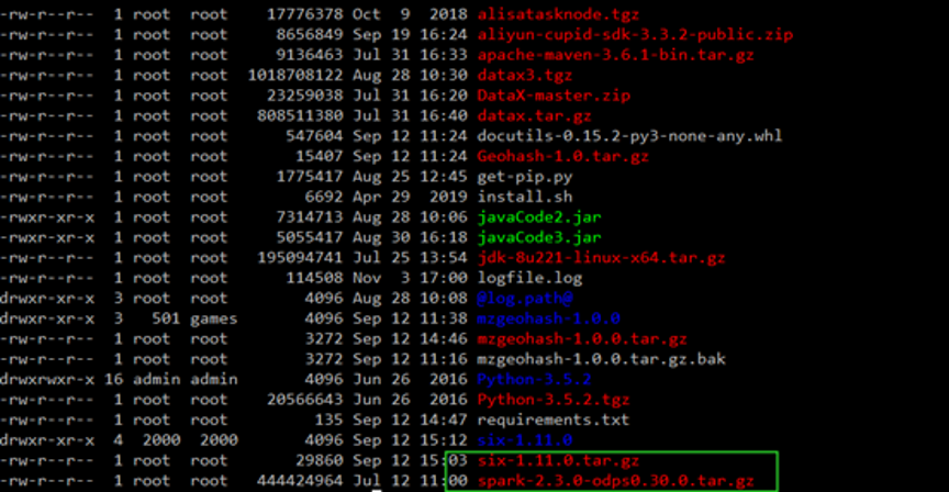 How to Set up Spark on MaxCompute | Medium