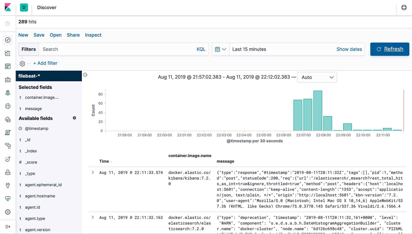 Sending Docker Logs to ElasticSearch and Kibana with FileBeat | by sarulabs | Medium