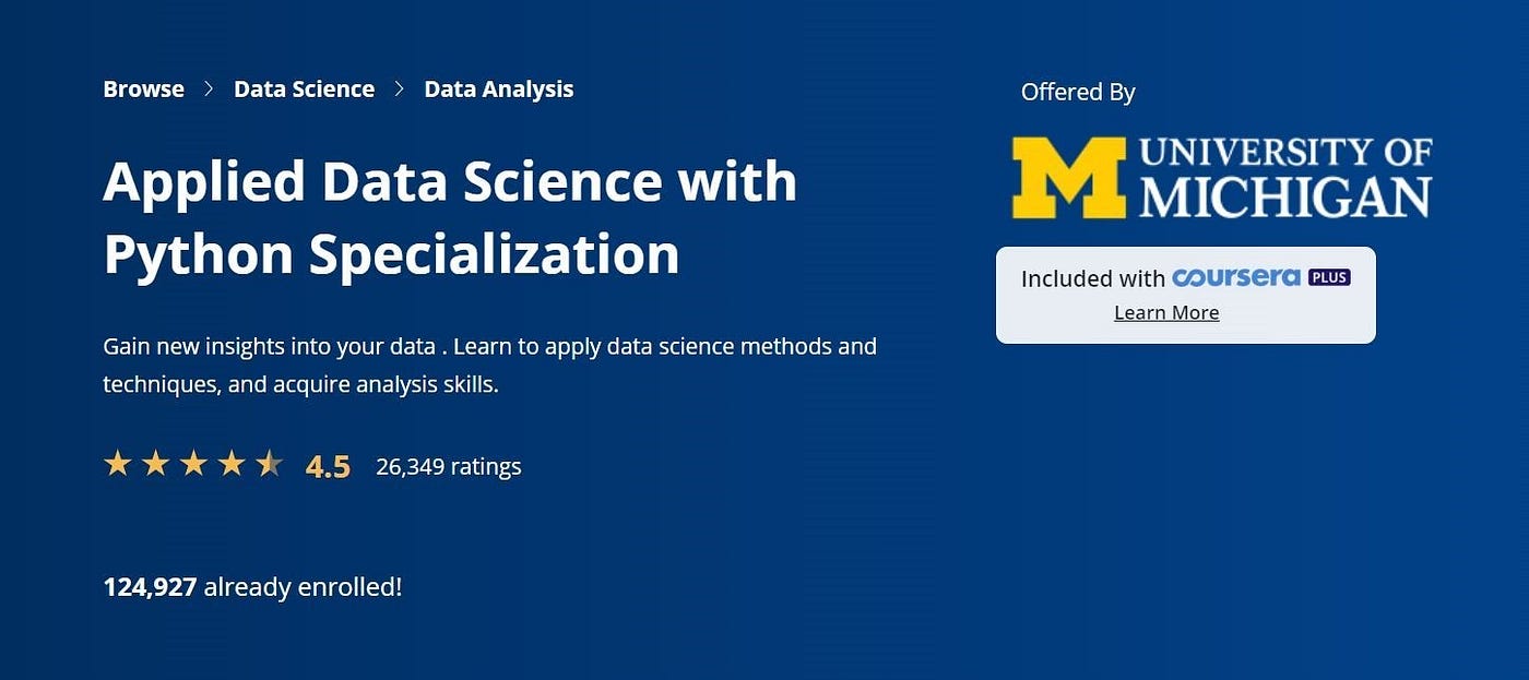 Kickstart your journey at Coursera: AI & Data Science Learning Path ...