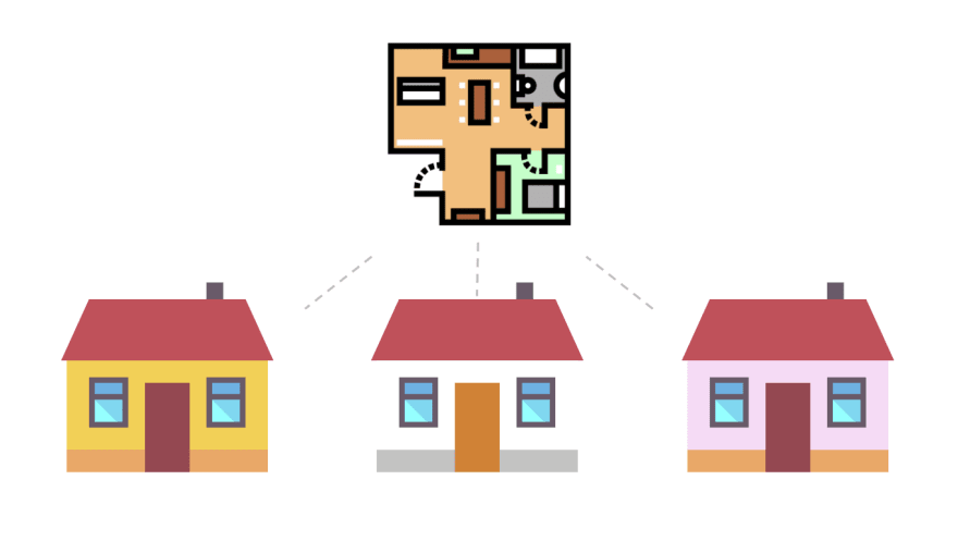 Beginner’s guide — Object Oriented Programming | by Charanraj | SkillHive | Medium