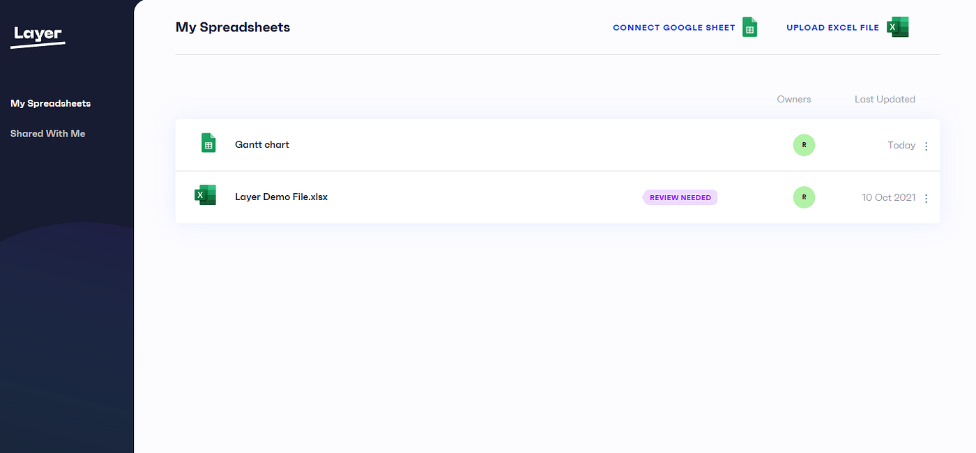 Layer — A New Tool for Spreadsheet Management | by Robby Boney | Short ...