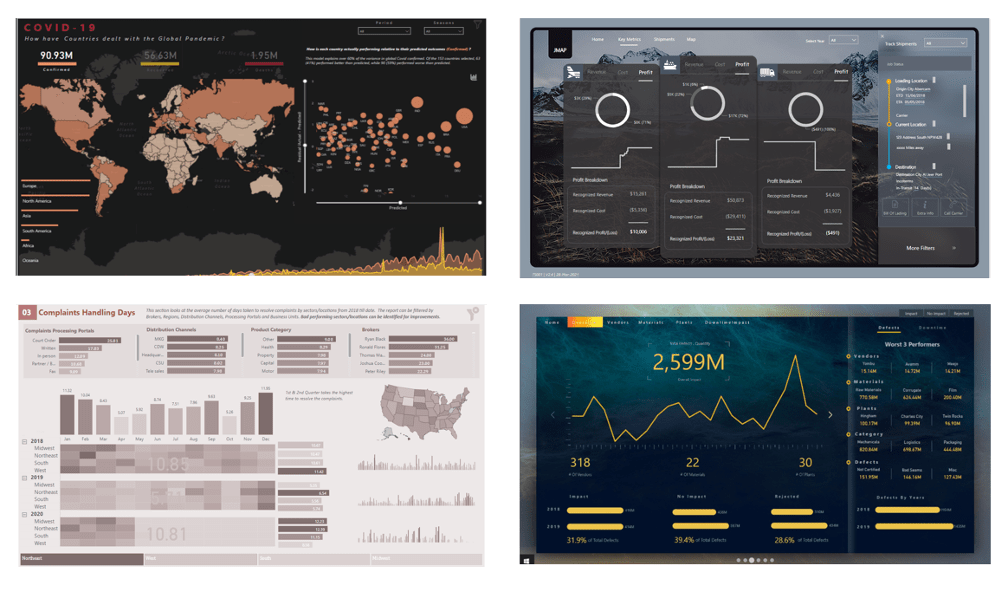Enterprise DNA April Updates: New Course, Showcases and More | by ...