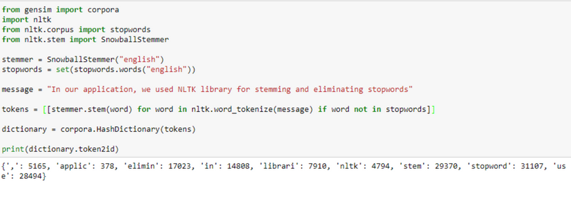 Machine Learning On Slack. Topic modeling & Anomaly detection | by Amar ...