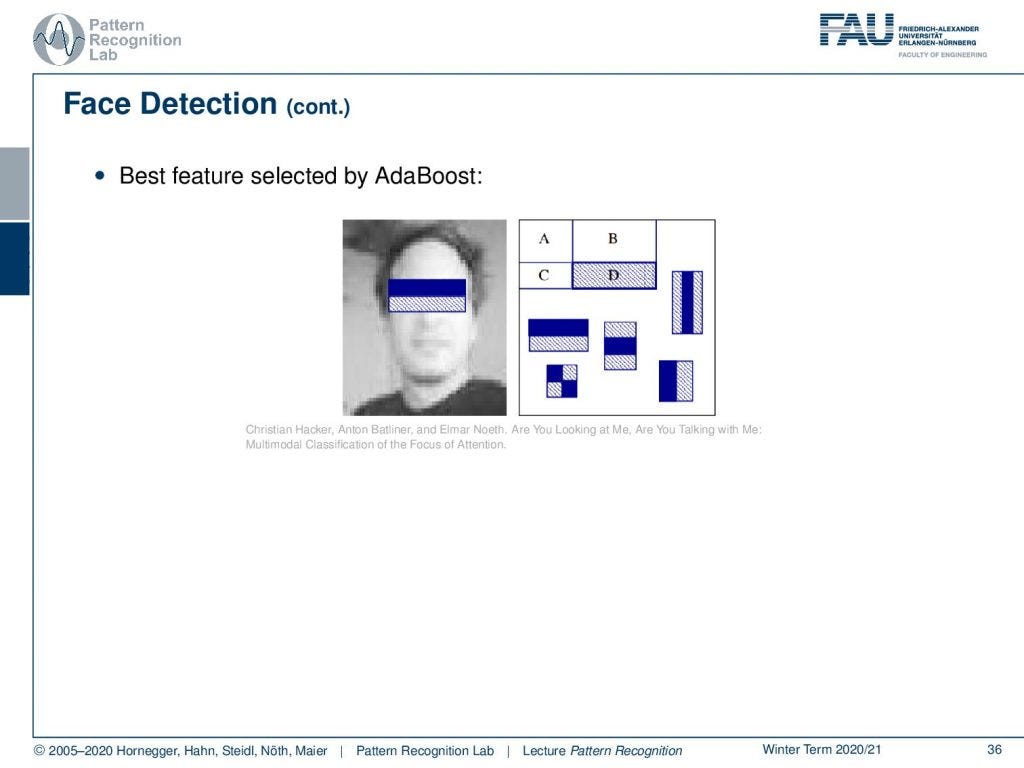 How to solve Face Detection with Classical Machine Learning | by ...