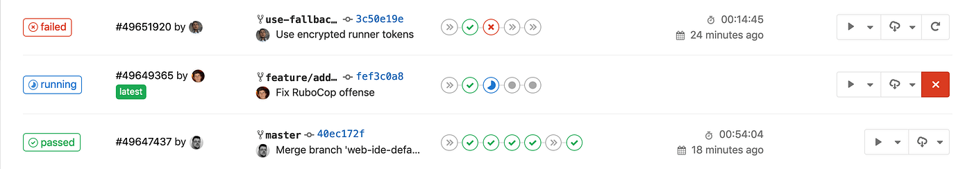 CI/CD with GitLab. GitLab為基於Git作為程式碼管理工具的軟體開發平台，其介面、功能都與Git… | by CHINGHAN CHENG | Medium