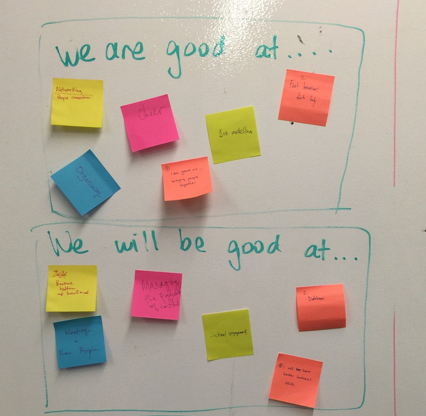 7 Ways to Use Post-It’s in the Classroom | by room2learn | room2learn ...