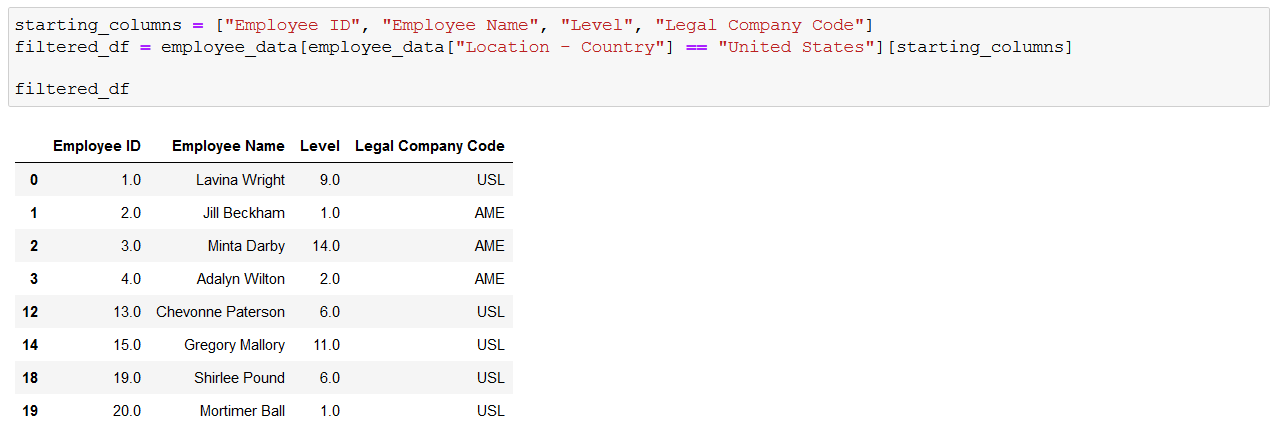 How To Self Join Using Pandas Write Your Own Utility Function In By 8941