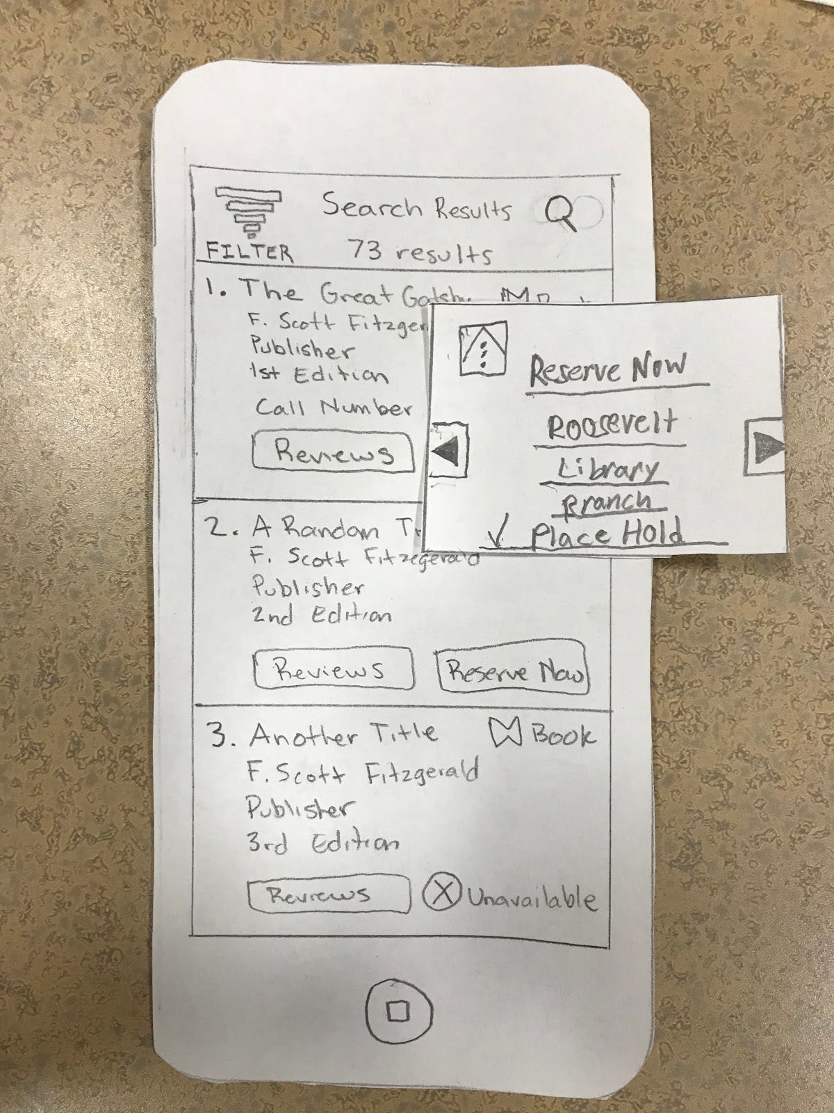 Group 1: Design For Others. Our group was tasked with redesigning a ...