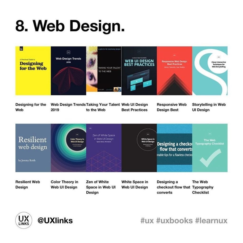 We’ve Put Together a Massive List of Over 200 Free UX Books | by Ruslan ...
