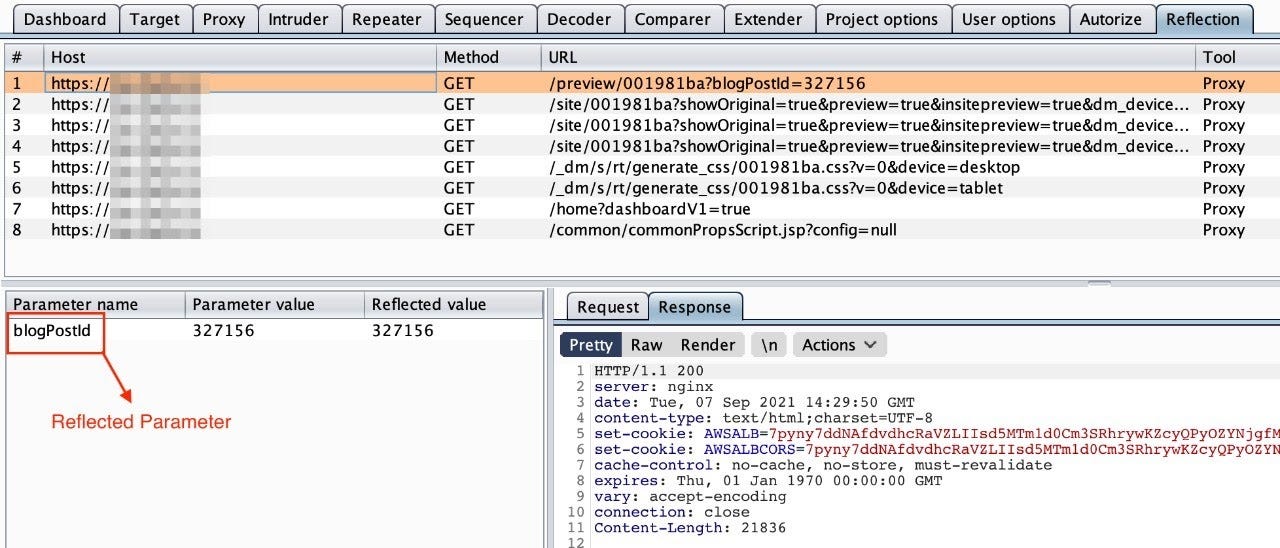 Weaponizing Reflected XSS to Account Takeover | by Hassan Shahid ...