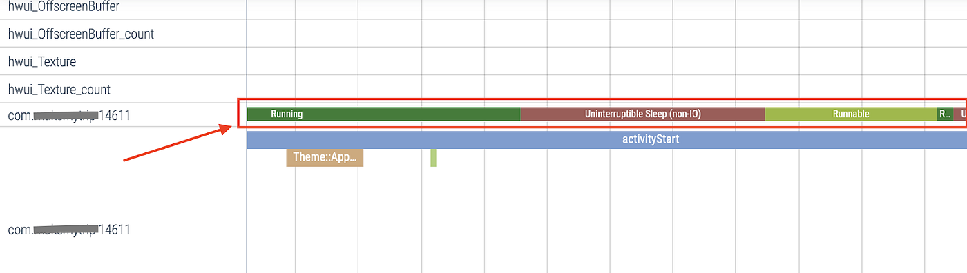 Android App Startup And Performance Optimisation Using System Trace 4132